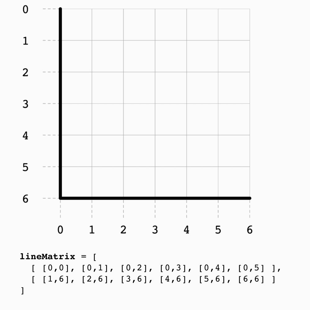 Parabolic Curves Using P5.js – EWAN BECKETT